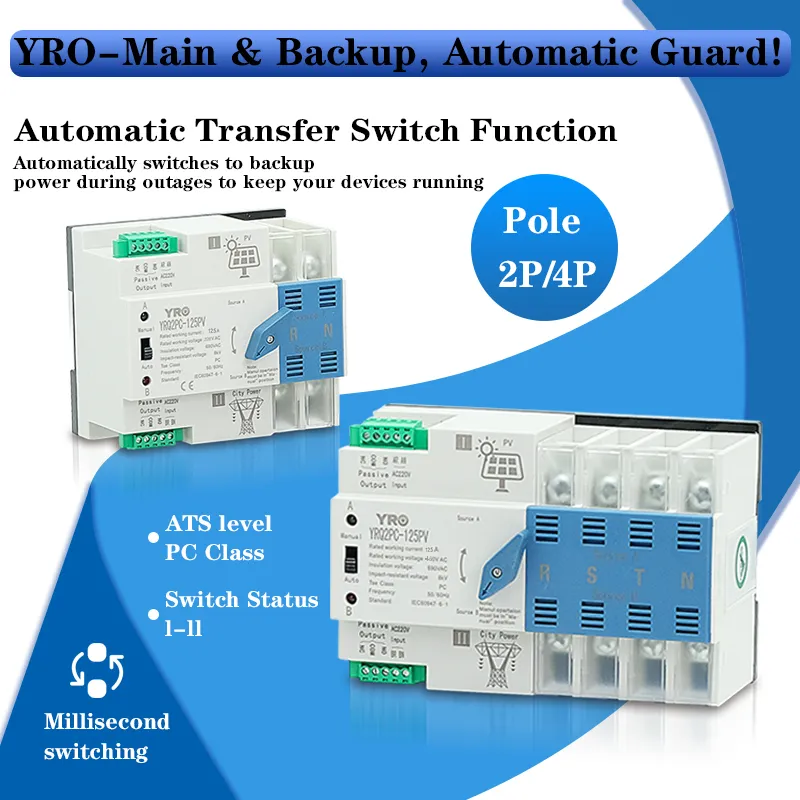 How Dual Power Transfer Switches Enhance PV System Reliability ...